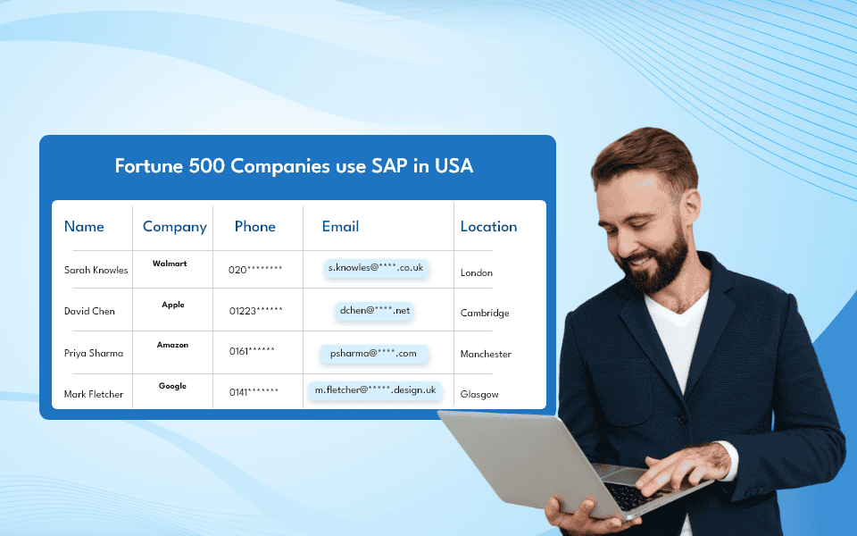 How Many Fortune 500 Companies use SAP in USA (2026 Update)